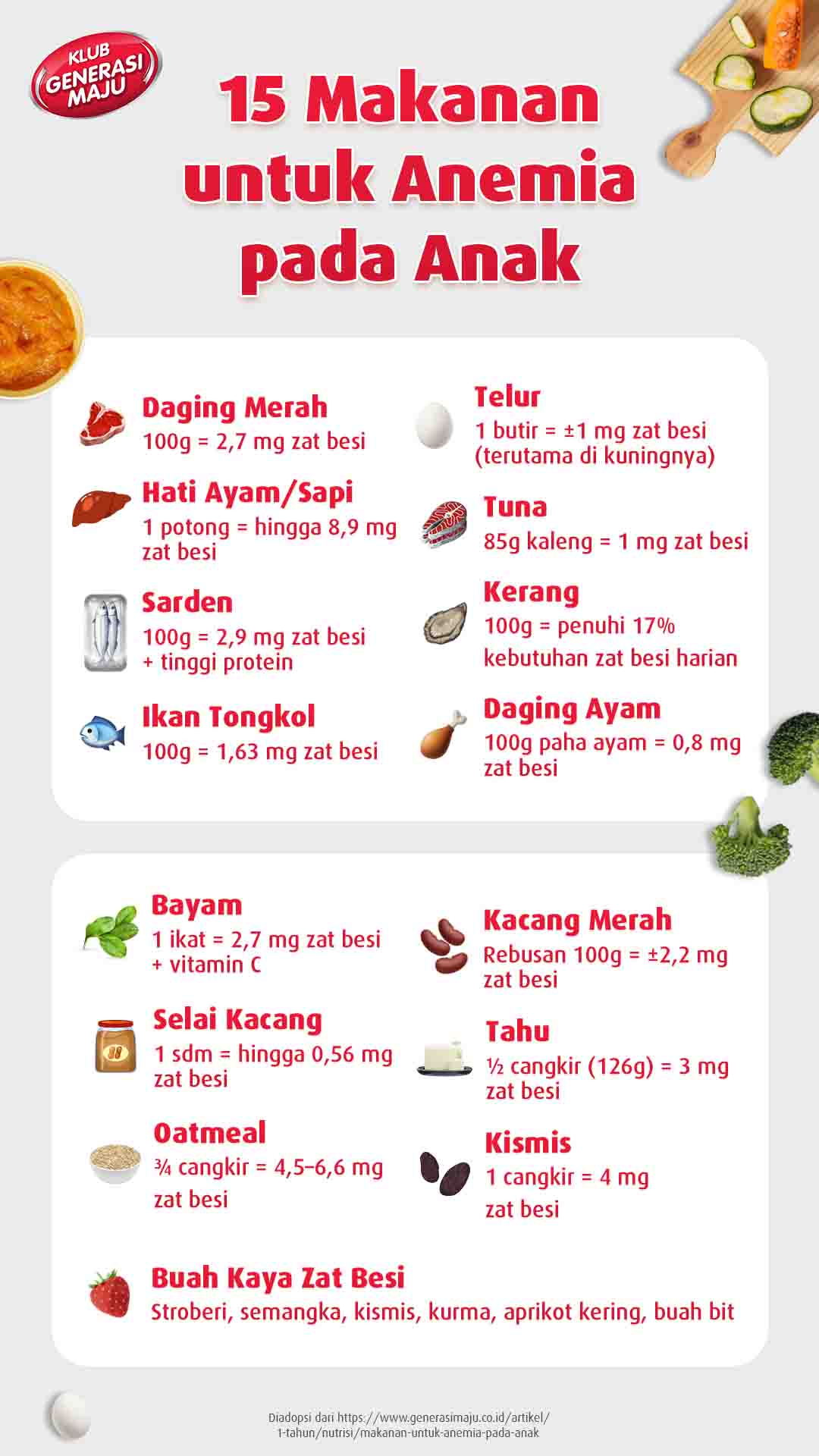 10+ Makanan untuk Anemia pada Anak dan Tips Konsumsinya